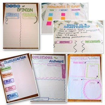 Interactive Anchor Charts Never Ending Bundle – The Applicious Teacher ...