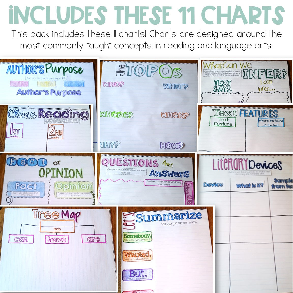 Interactive Anchor Charts – The Applicious Teacher Resource Store