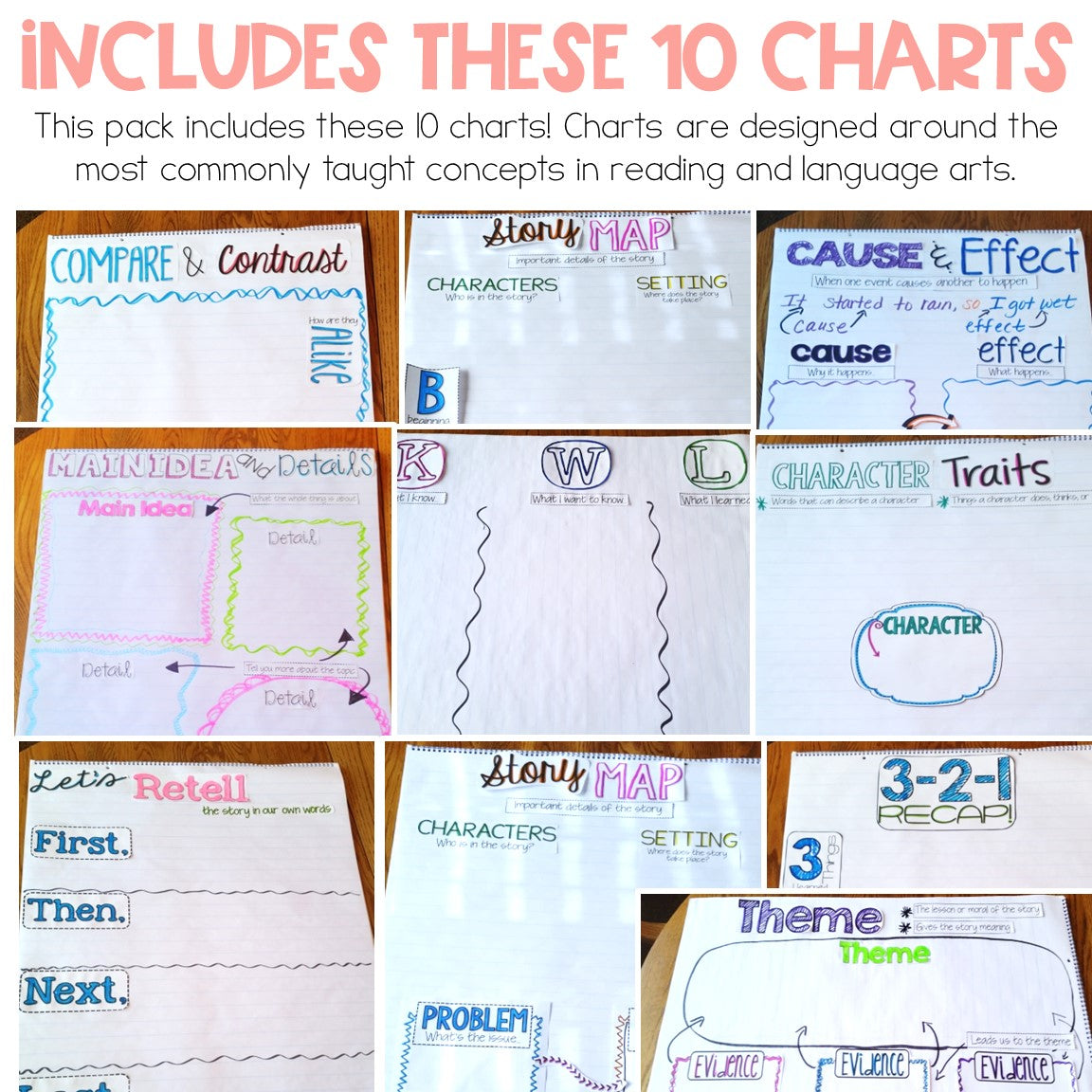 Interactive Anchor Charts – The Applicious Teacher Resource Store
