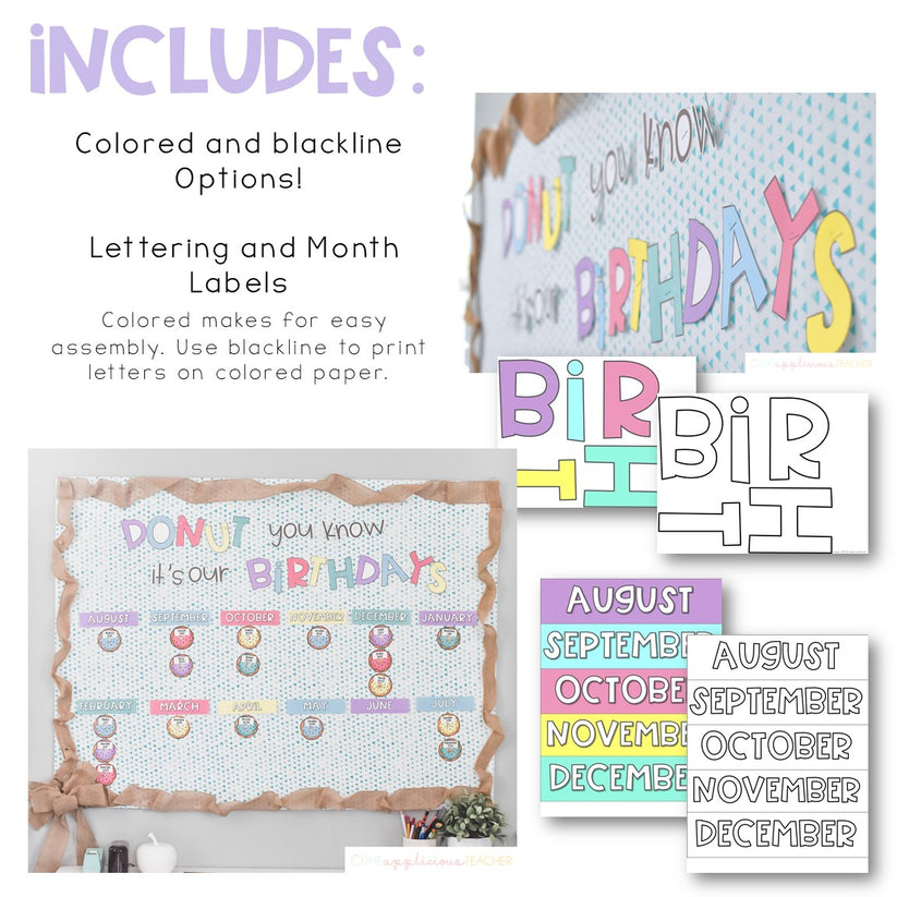Birthday Bulletin Board: Donut You Know It's Our Birthday Board and Ta ...